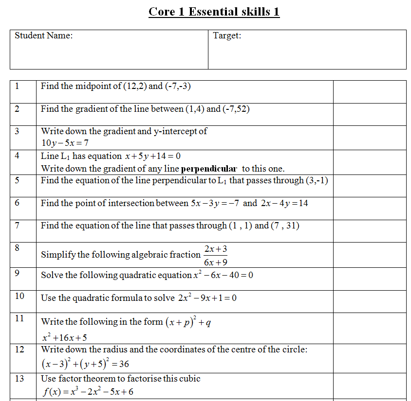 Core 1 and 2 Essential skills - MathedUp!